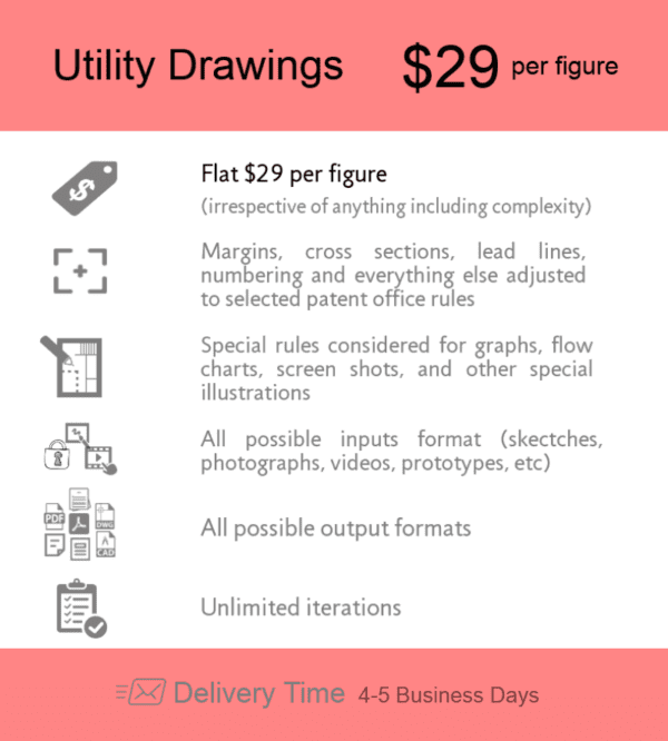Utility Drawings - Utility Patent Drawings | The Patent Drawings Company