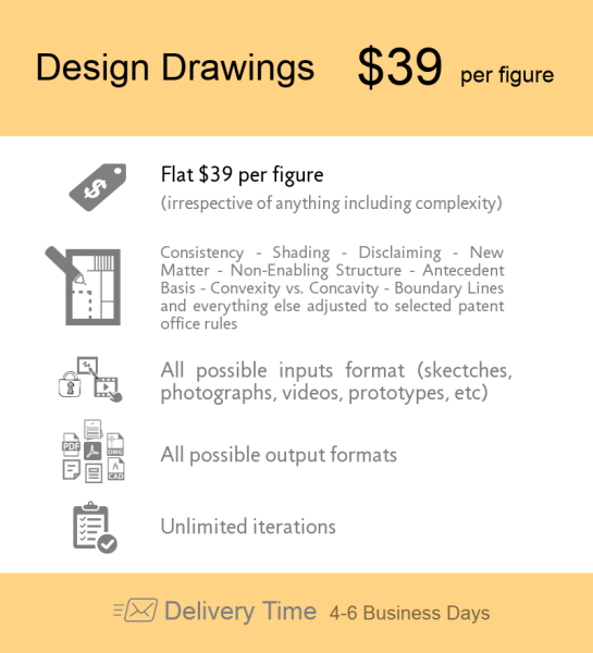 Order Now : Design Patent Drawings - The Patent Drawings Company