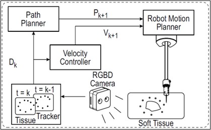 Patent Drawing Examples and Best Practices Across Industries